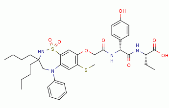 Odevixibat | Excenen PharmaTech