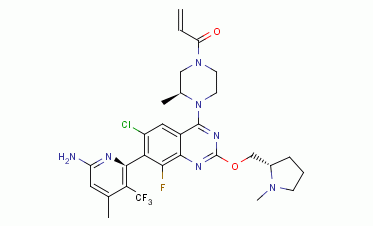 GDC-6036 | Excenen PharmaTech